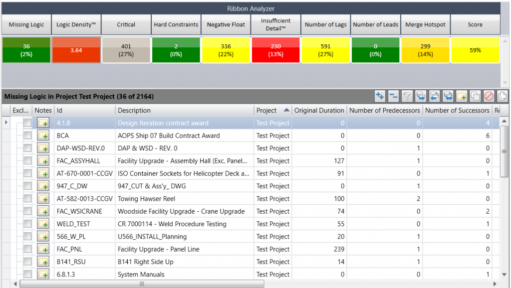 How to Analyze a Project Schedule Using Deltek Acumen Fuse - K2 Consulting